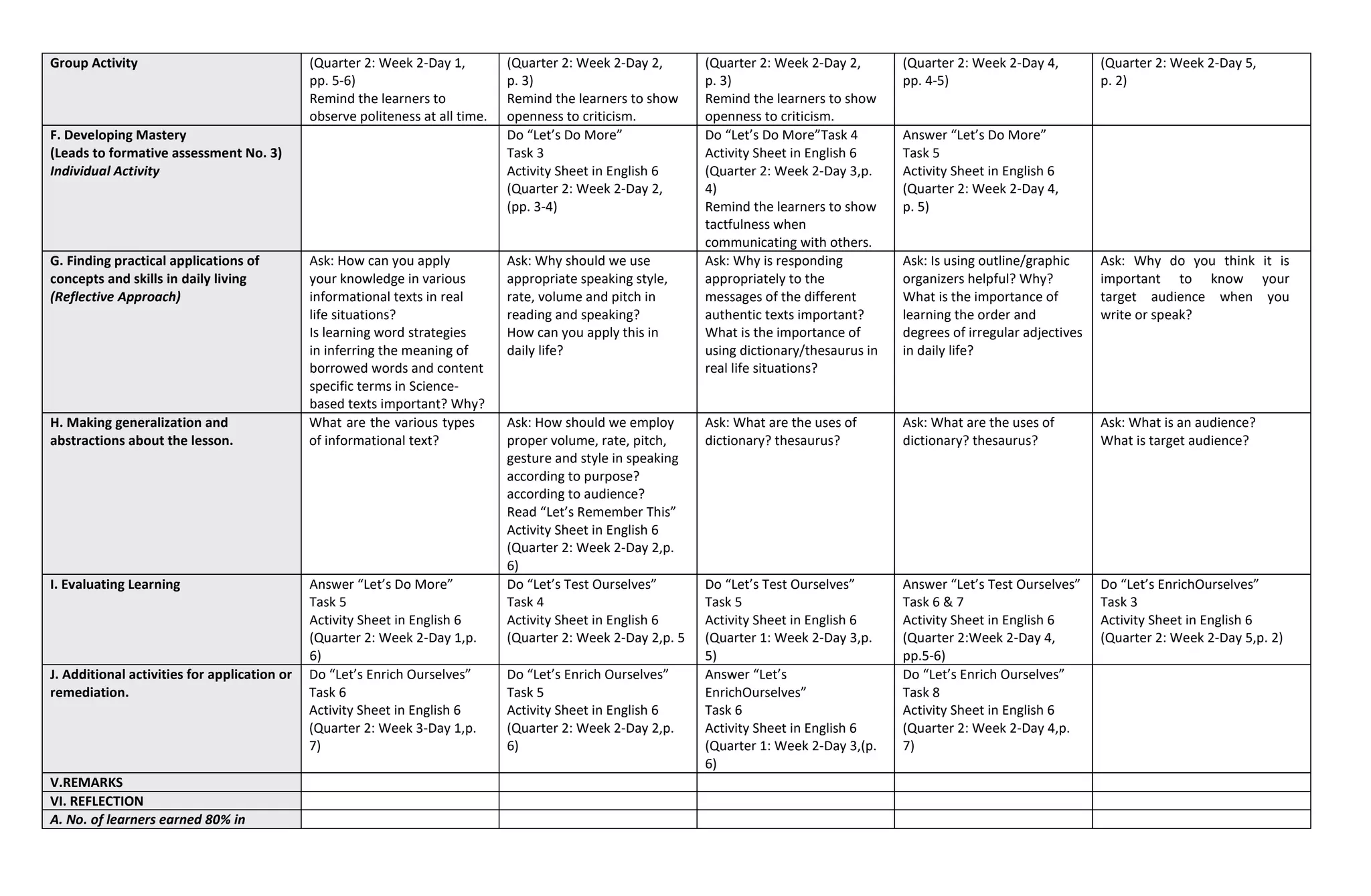 DLL_ENGLISH 6_Q2_W2.docx