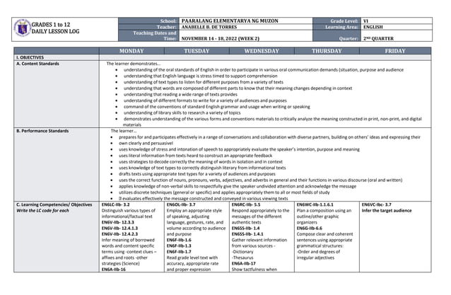 DLL_ENGLISH 6_Q2_W2.docx