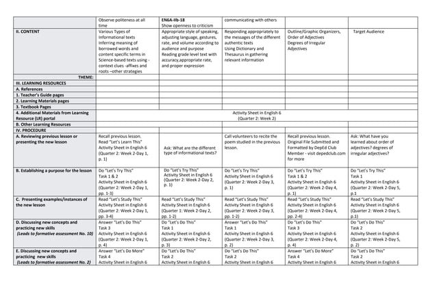 DLL_ENGLISH 6_Q2_W2.docx