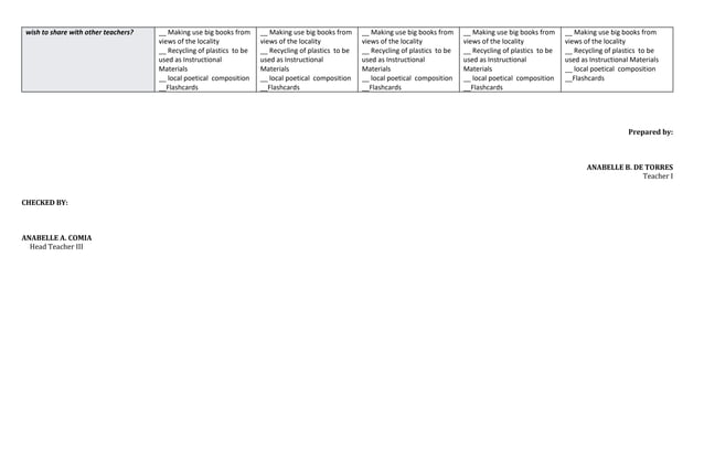 DLL_ENGLISH 6_Q2_W2.docx