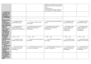 daily lesson log for matatag curriculum in English | DOCX