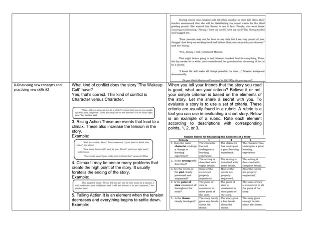 DAILY LESSON LOG ENGLISH GRADE 6 QUARTER 3 | DOCX | Fiction | Books and ...