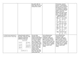 DAILY LESSON LOG ENGLISH GRADE 6 QUARTER 3 | DOCX