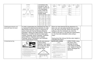 DAILY LESSON LOG ENGLISH GRADE 6 QUARTER 3 | DOCX | Fiction | Books and ...