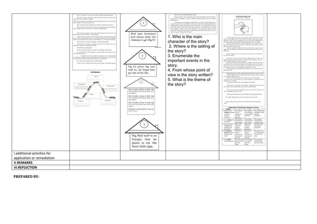 DAILY LESSON LOG ENGLISH GRADE 6 QUARTER 3 | DOCX | Fiction | Books and ...