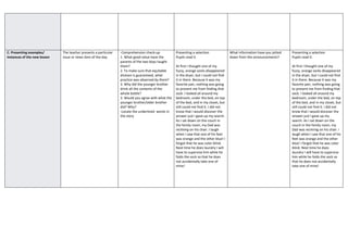 DLL_ENGLISH 6_Q3_W7.docxlessonplaninenglish | DOCX