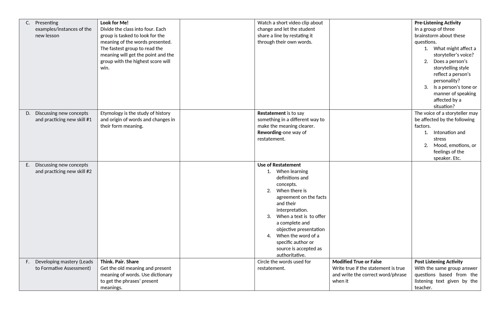 Daily Lesson Log in English Quarter 1 Week 1 | DOCX