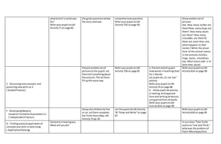 DLL grade 3 English week 6 | DOCX