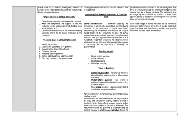 DLL_ENTREP_WEEK.docx