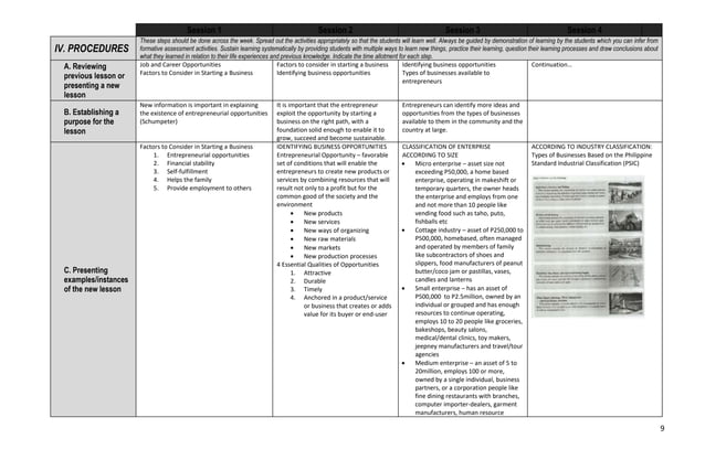 DLL_ENTREP_WEEK.docx | Educational Assessment | Education
