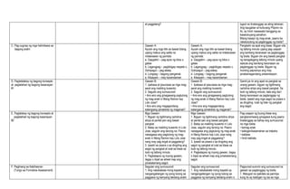 DLL_EPP-4-HE_Q1_W4.docx