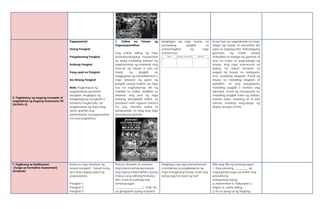 Daily Lesson Log EPP-Agrikultura 5 W7-Q2.docx