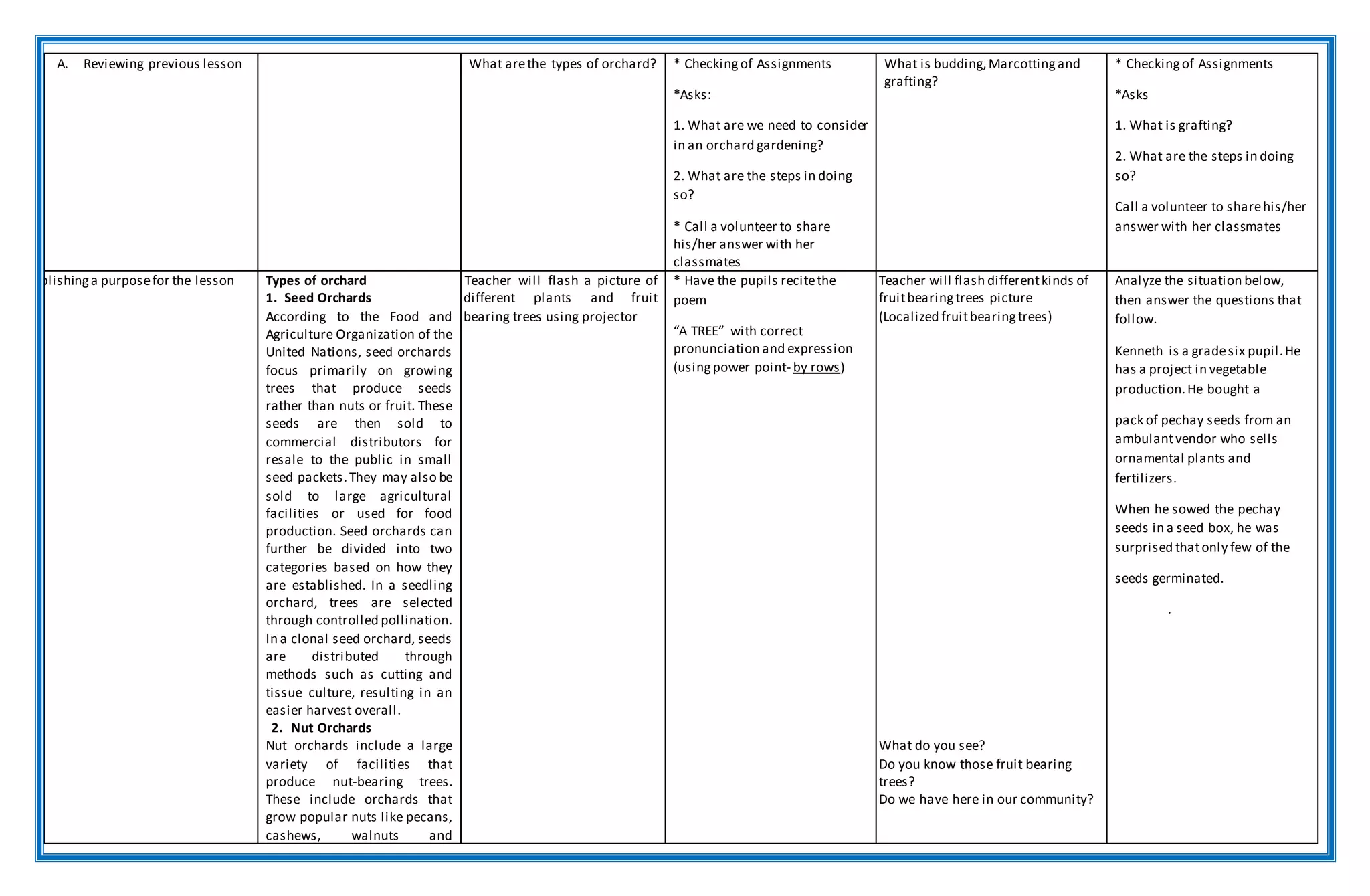DLL_EPP-AGRI_Q1_W3.doc