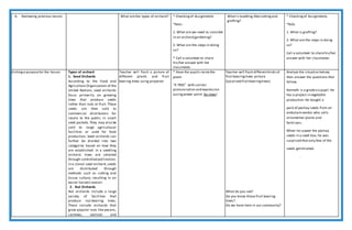 DLL_EPP-AGRI_Q1_W3.doc