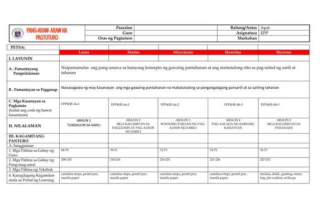 DLL EPP- Home Economics.docx