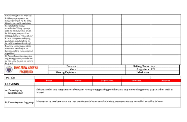 DLL EPP- Home Economics.docx