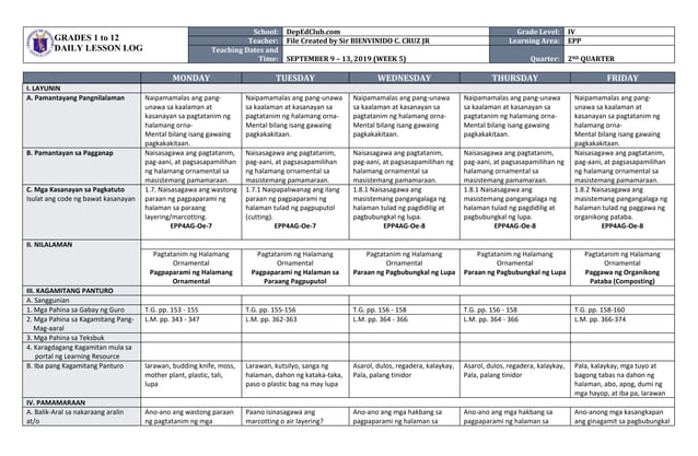 DLL_EPP 4_Q2_W5.docxeppelementarygradees | PPT
