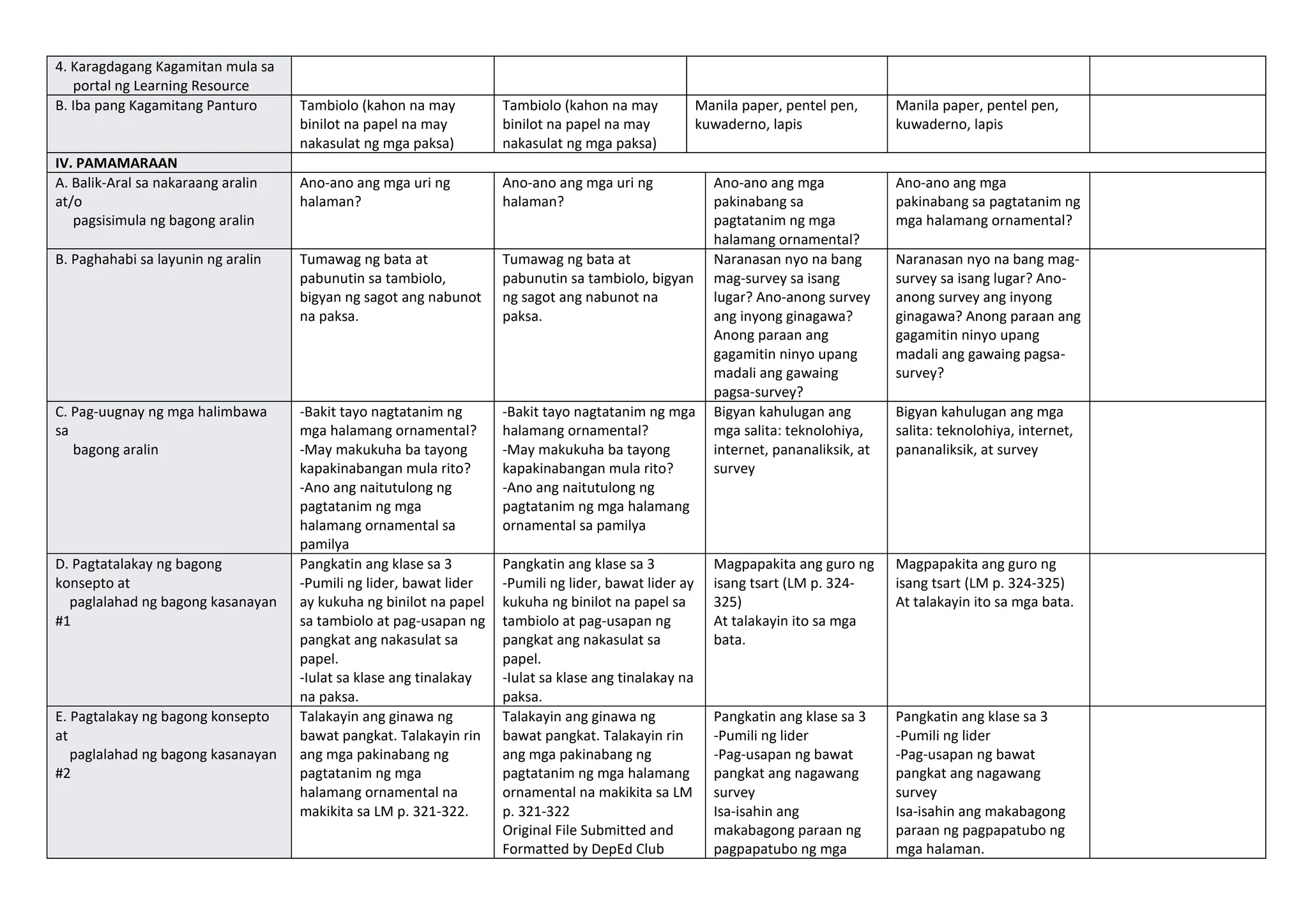 EPP DAILY LESSON LOG DLL_EPP 4_Q3_W2 (1).docx