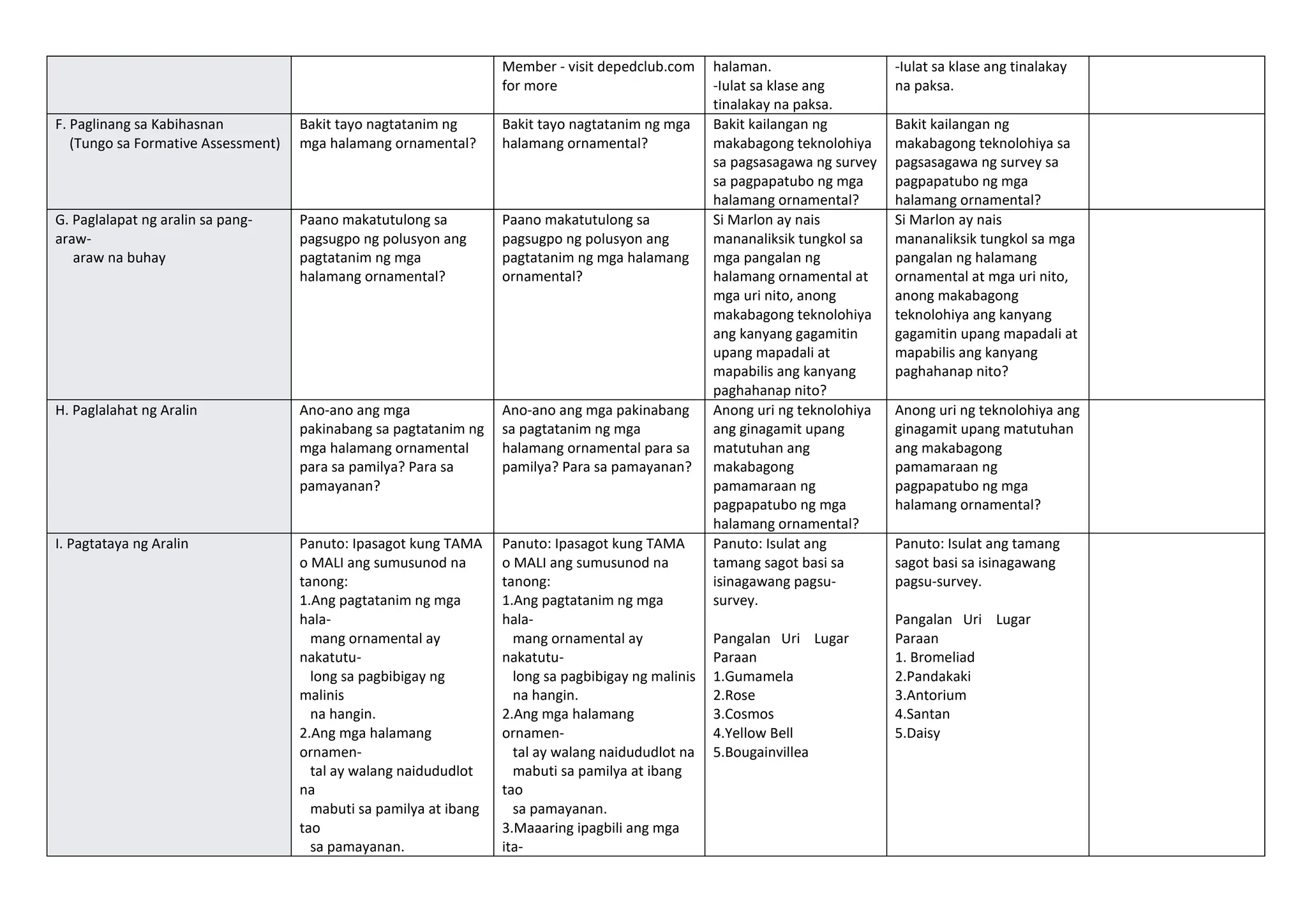 EPP DAILY LESSON LOG DLL_EPP 4_Q3_W2 (1).docx