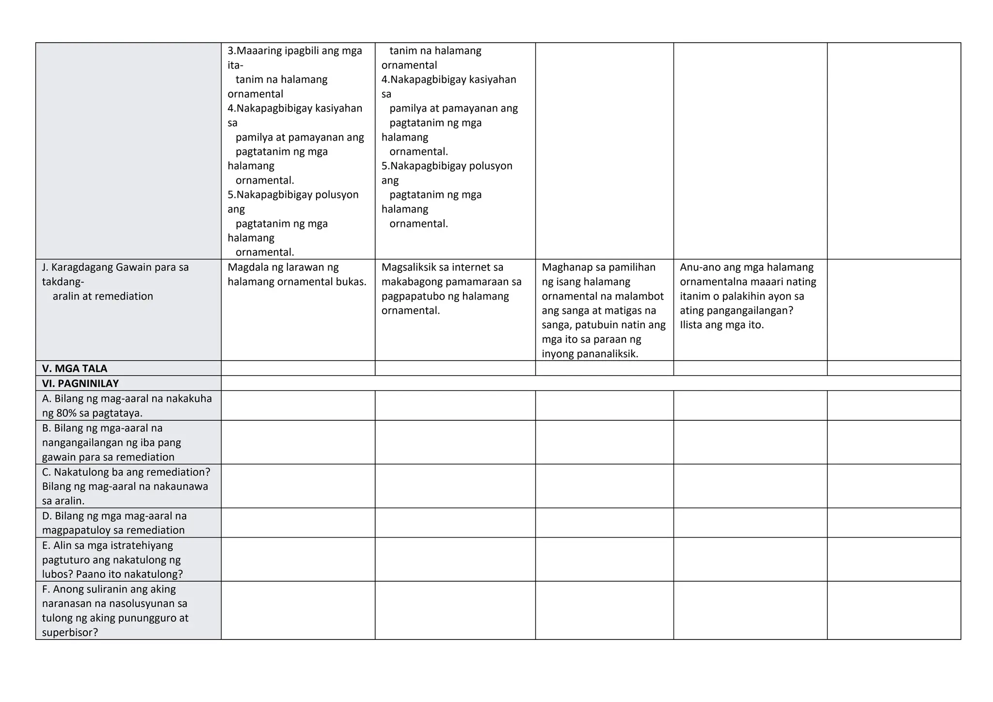 EPP DAILY LESSON LOG DLL_EPP 4_Q3_W2 (1).docx