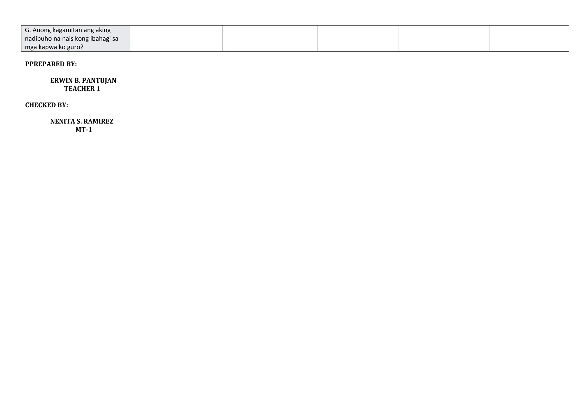 EPP DAILY LESSON LOG DLL_EPP 4_Q3_W2 (1).docx