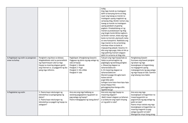 DLL_EPP 5_Q1_W8.docx