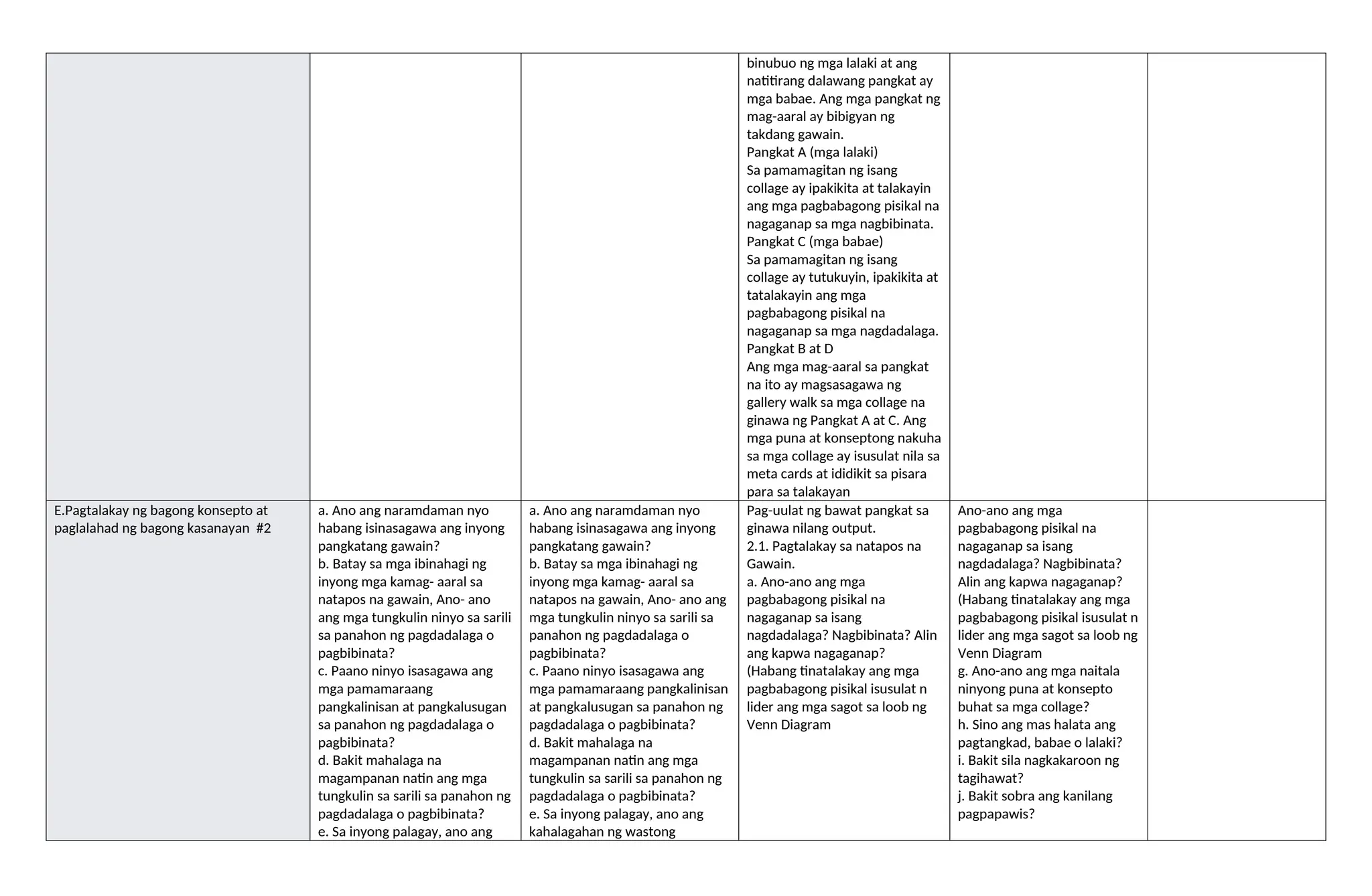Daily Lesson Log in EPP for Grade 5 Learners | PPT