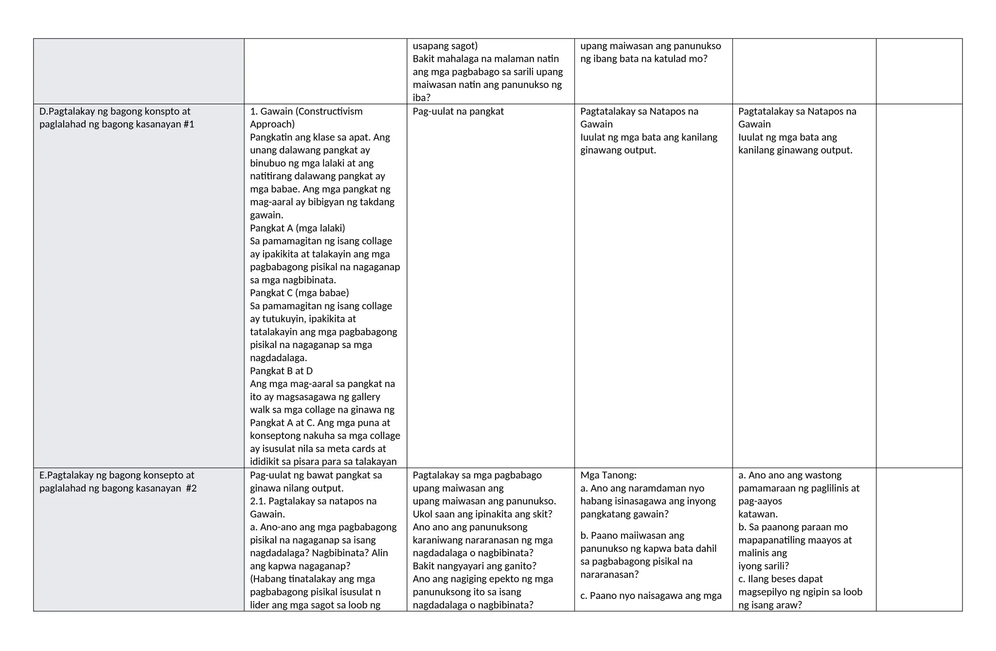Daily Lesson log in EPP for Grade 5 Learners | DOCX