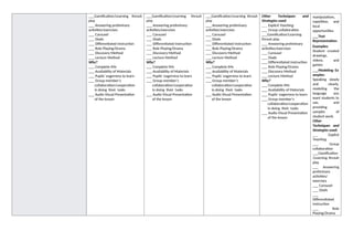 Daily Lesson log in EPP for Grade 5 Learners | DOCX