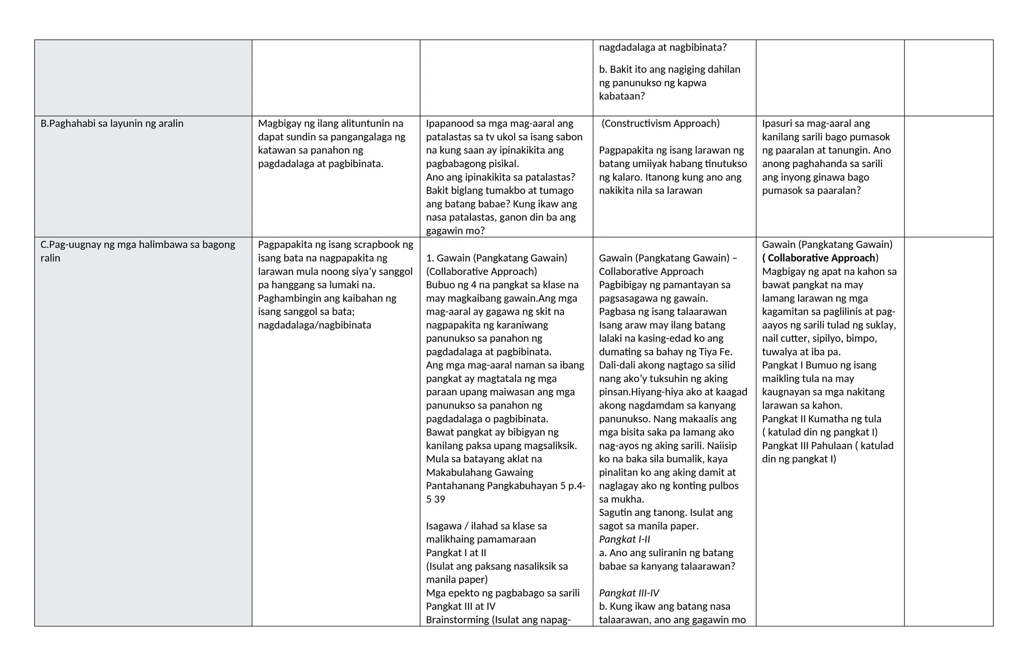 DLL_EPP 5_Q2_W2.docx for educational purposes | DOCX