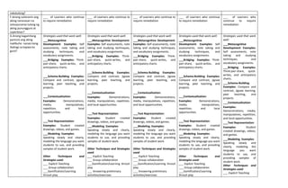 DLL_EPP 5_Q2_W9.docx