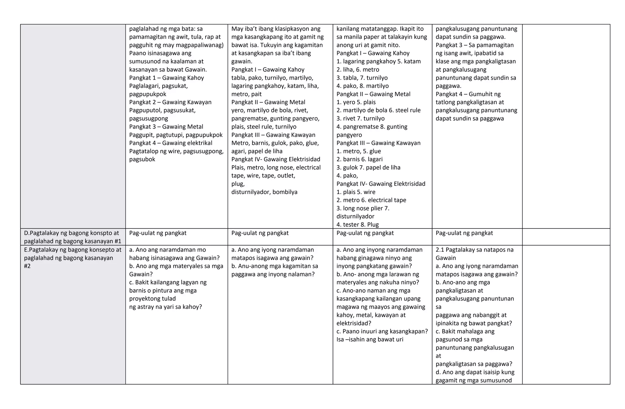 DLL_EPP 5_Q3_W1.docx