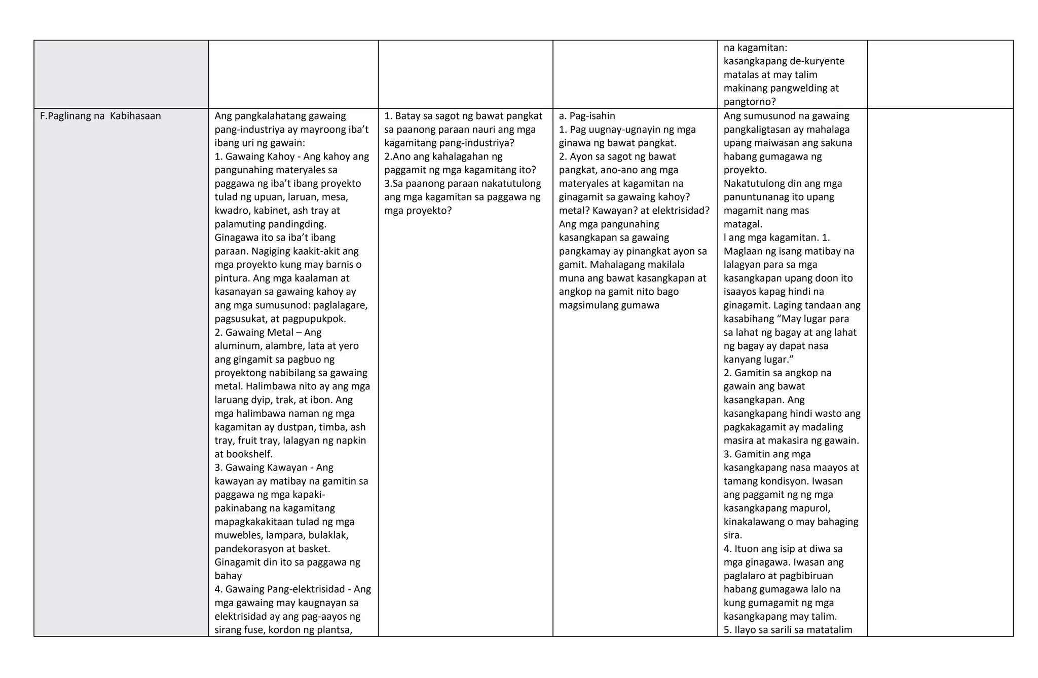 DLL_EPP 5_Q3_W1.docx