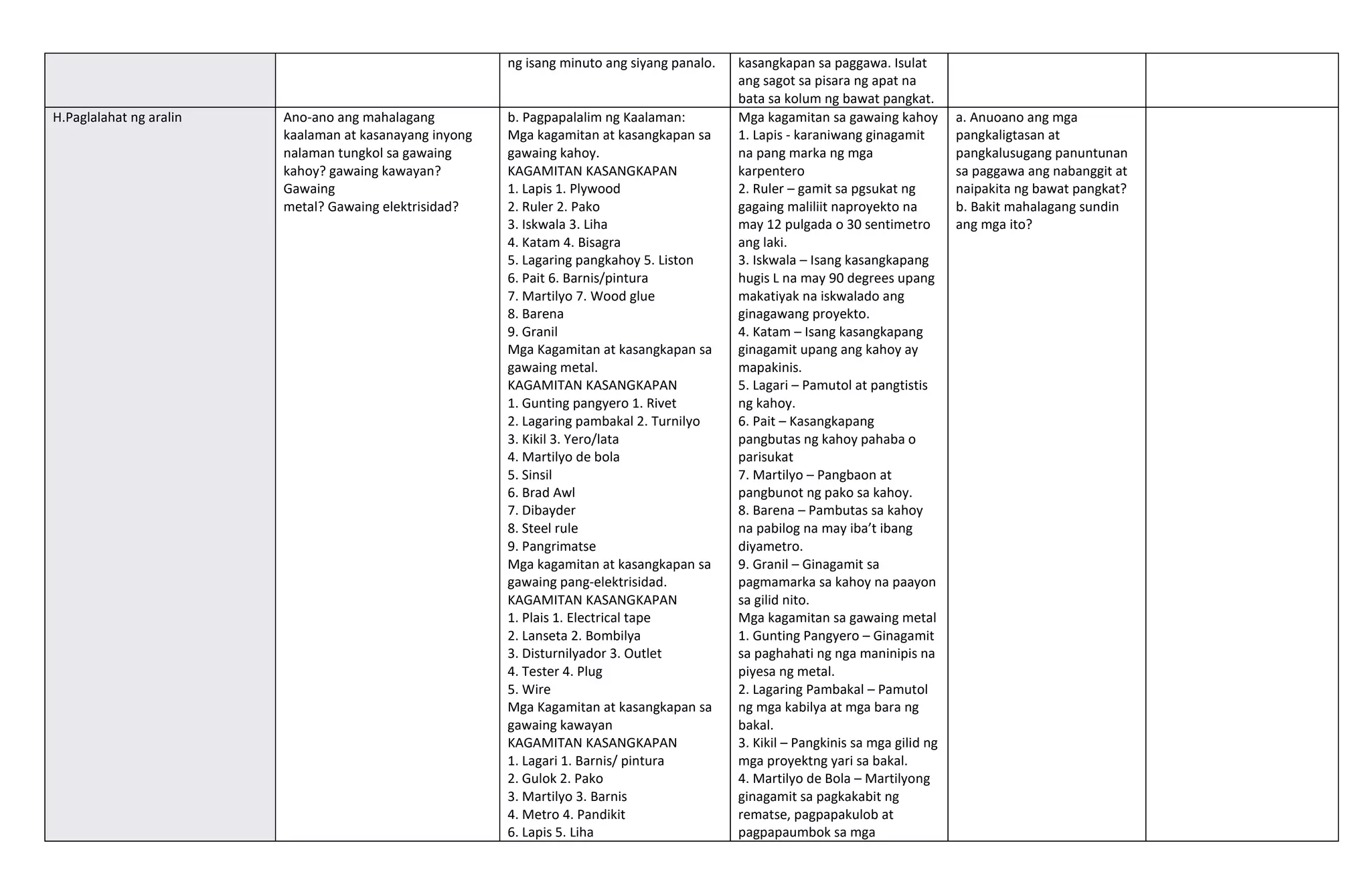 DLL_EPP 5_Q3_W1.docx