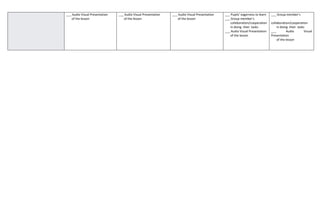 DLL_EPP 5_Q3_W10.docx