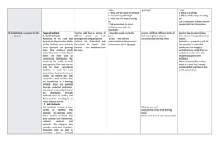 EPP TLE QUARTER 1 LESSON PLAN Applies knowledge and skills in planting ...