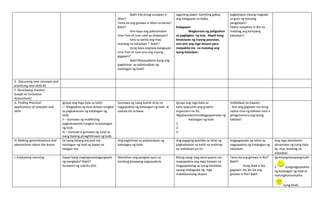 DLL_ESP-3_Q1_W2.docx lesson plan in ESP 3 | DOCX