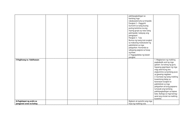 DLL_ESP-5_Q2_W7.docx