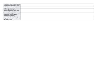 DLL_ESP-6_Q3_W3-1.docx edukasyon sa pagpapakatao | DOCX