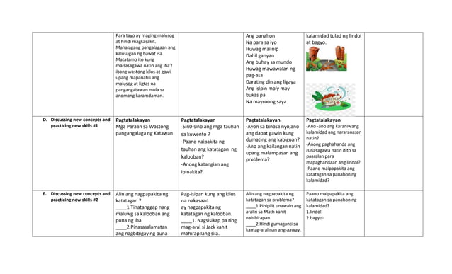 DLl_ESP 3 -Q1 WK5.docx