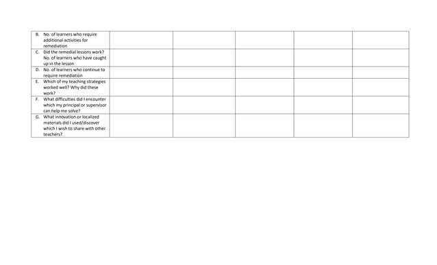 DLl_ESP 3 -Q1 WK5.docx