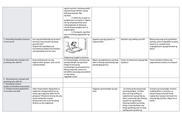 DLL_ESP 3_Q4_W6daily lesson log q4 - grade 3.docx