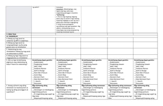 DLL_ESP 4_Q3_W3.docx