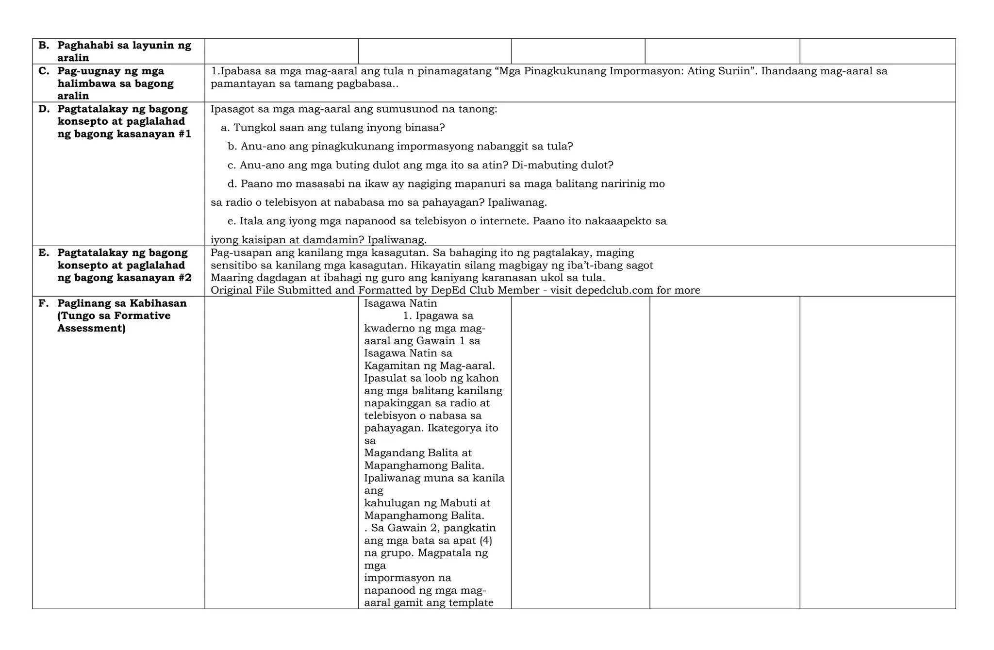Daily Lesson Log _ para sa ESP 5_Q1_W2.docx