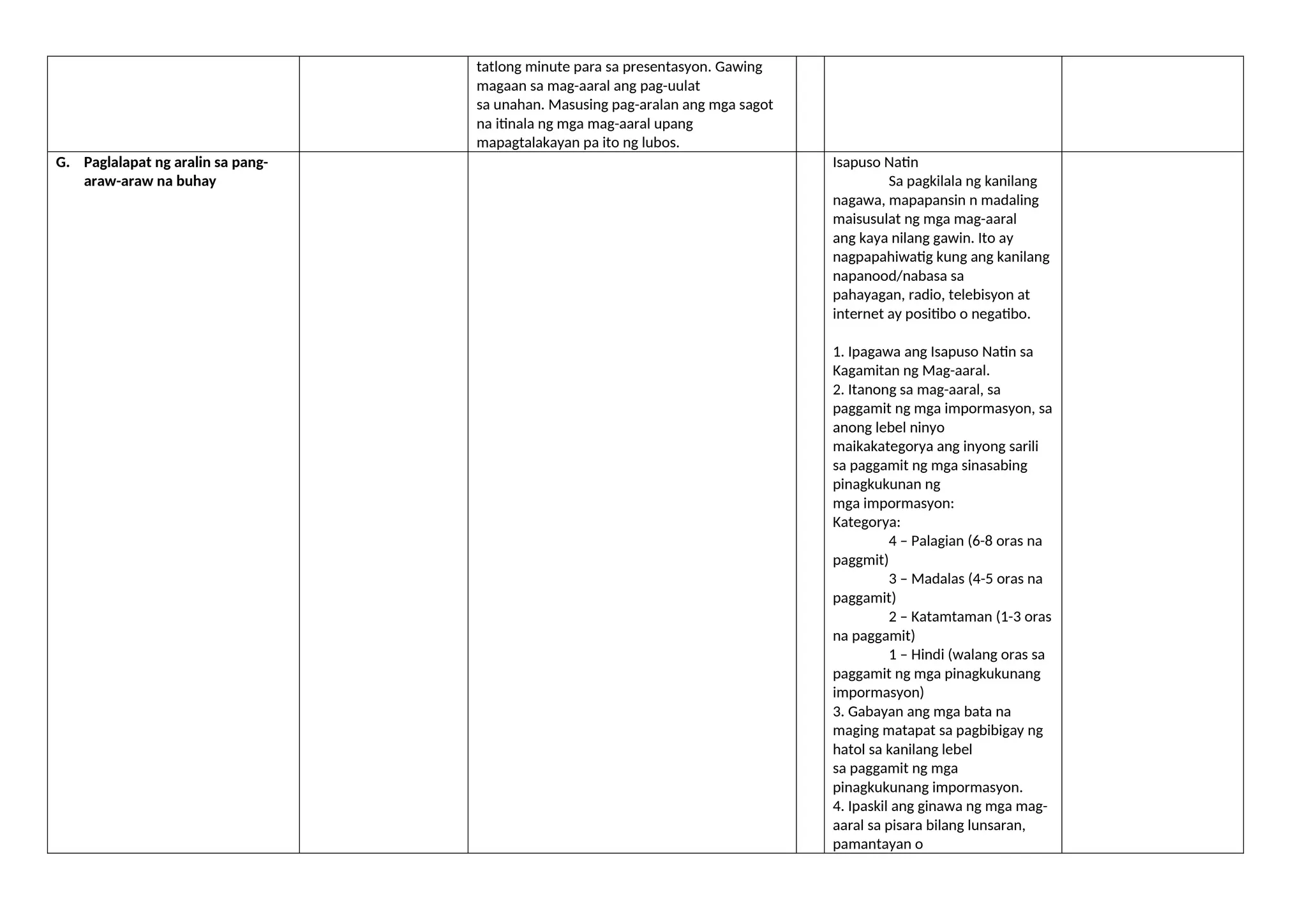 DLL_ESP 5_Q1_W2.docxdvdvdvdvdvdvdvdvdvdvd | PPT