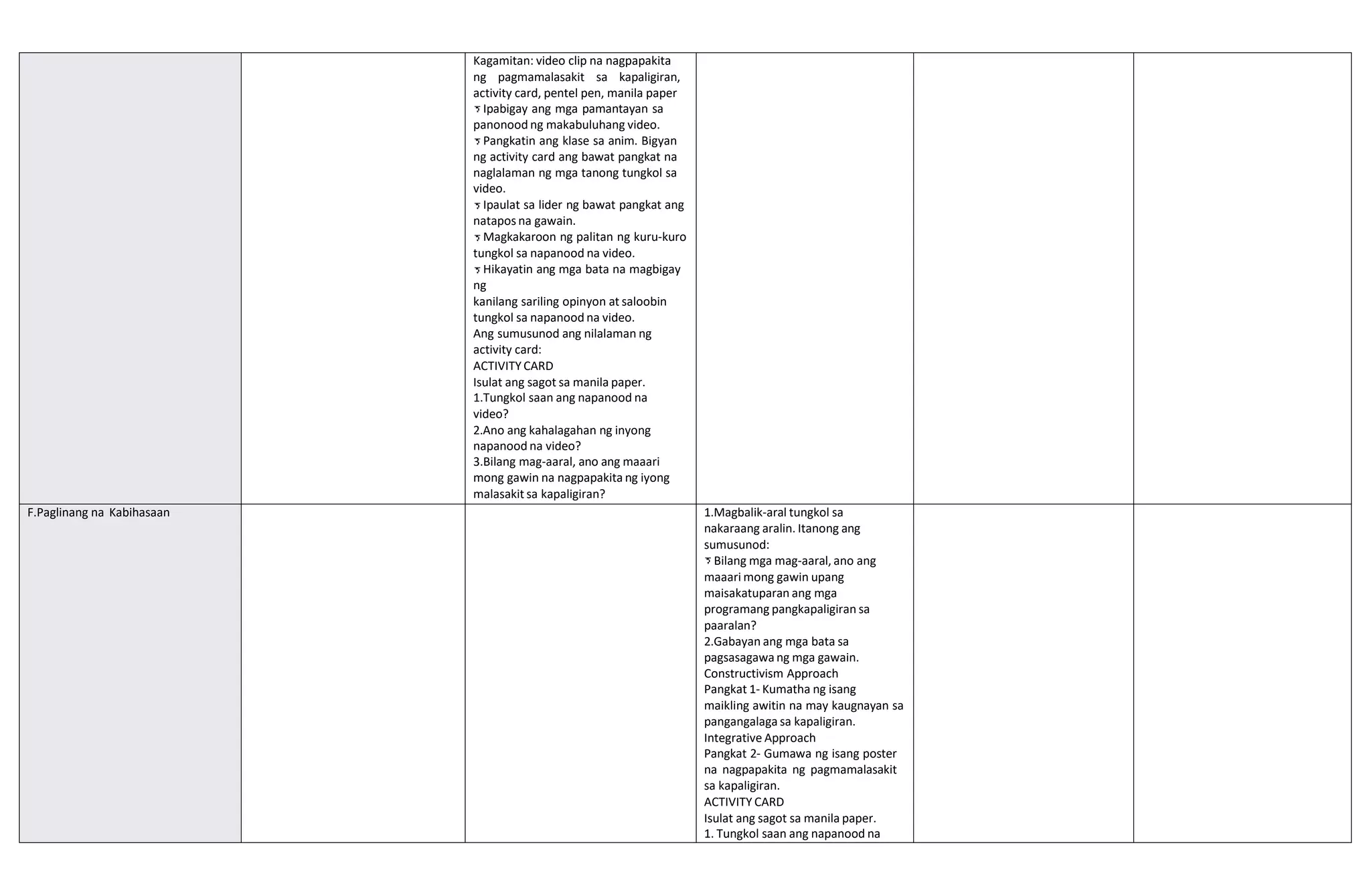 DLL_ESP 5_Q3_W4.pptx