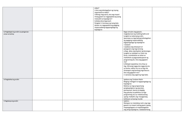 DLL_ESP 5_Q3_W4.pptx