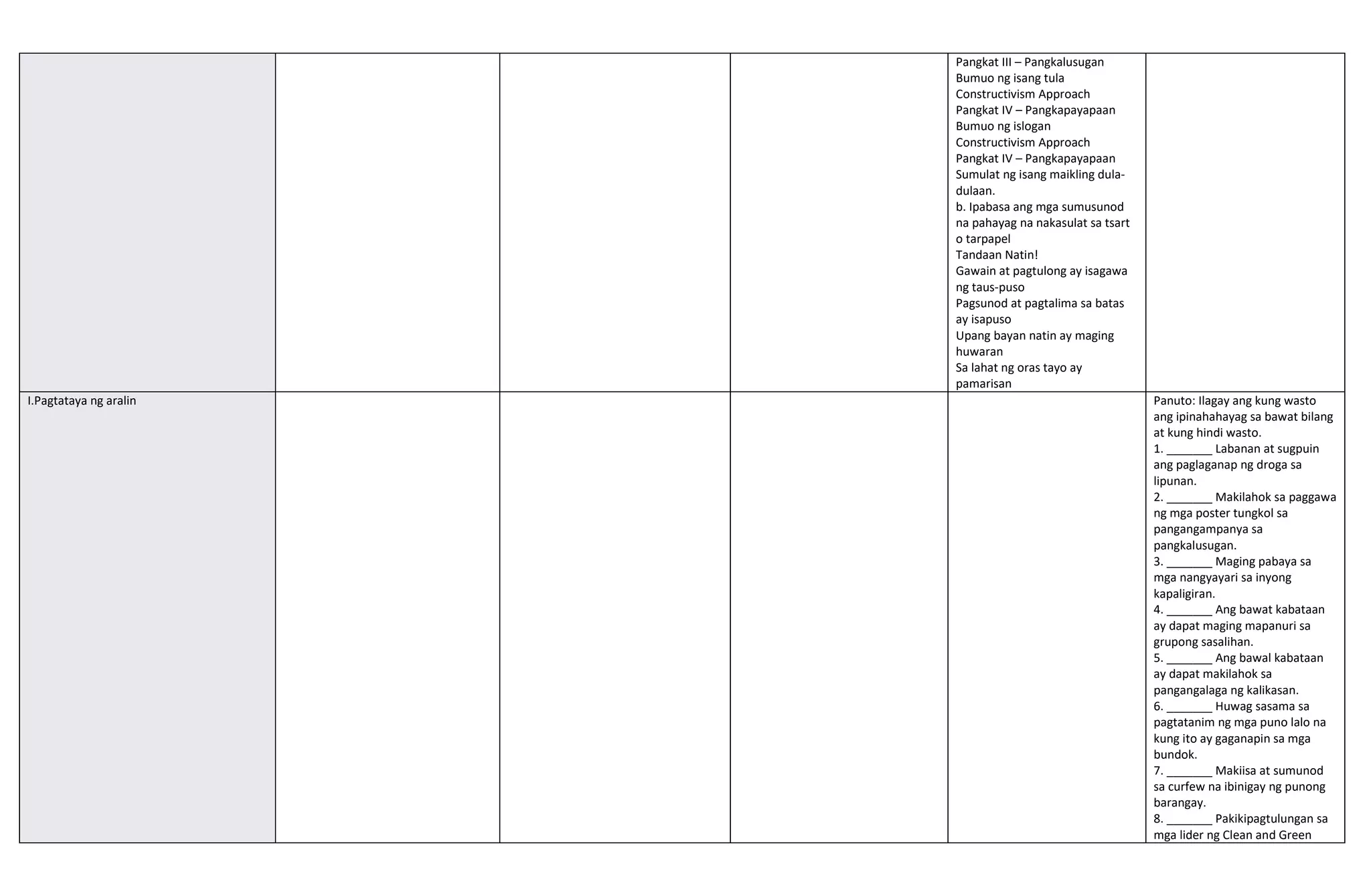 DLL_ESP 5_Q3_W7.docx