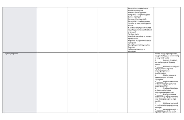 DLL_ESP 5_Q3_W7.docx