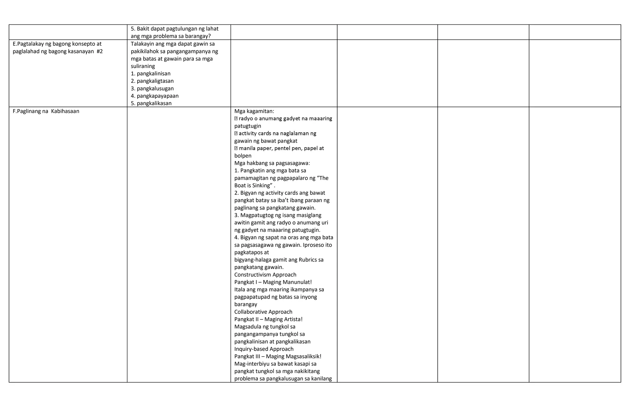 lesson plan for DLL_ESP 5_Q3_W7 (1).docx